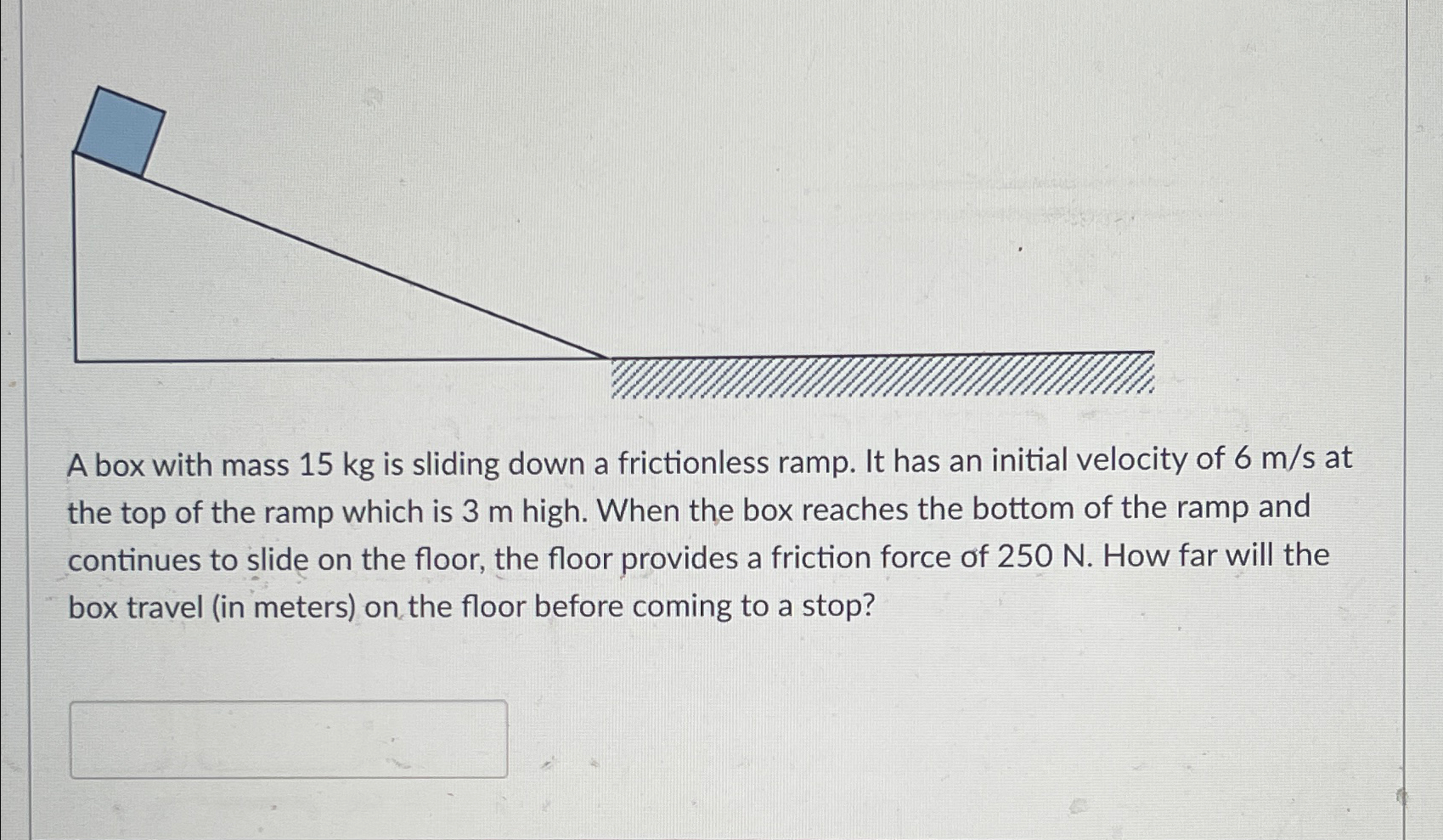 Solved A box with mass 15kg ﻿is sliding down a frictionless | Chegg.com