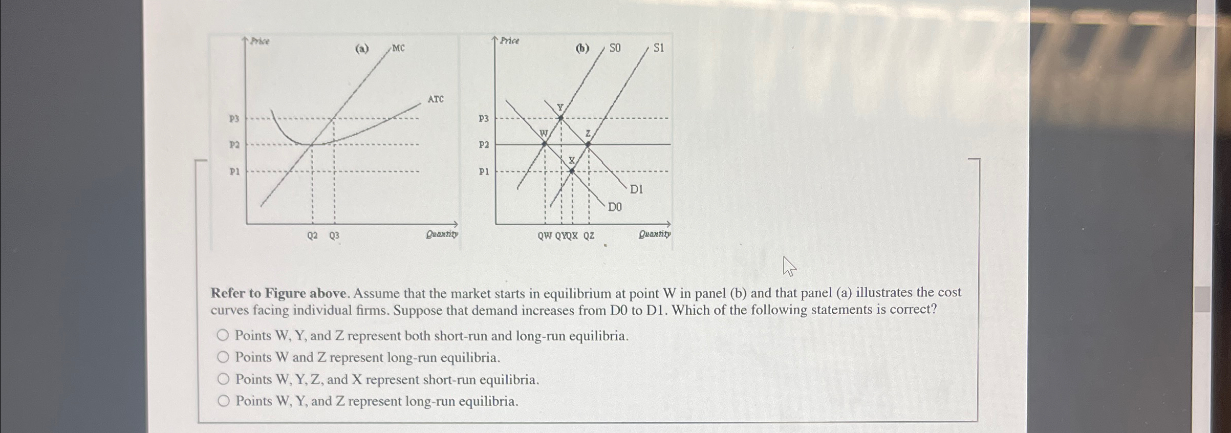 Solved Refer to Figure above. Assume that the market starts | Chegg.com
