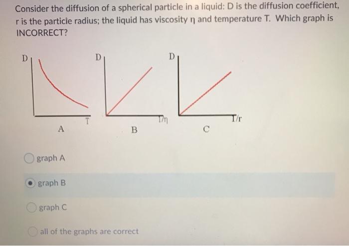 Solved Consider the diffusion of a spherical particle in a | Chegg.com