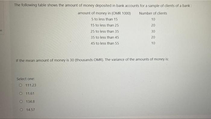 Solved The following table shows the amount of money | Chegg.com