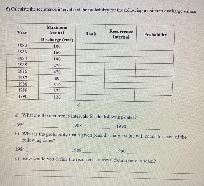 Solved 6) Calculate the recurrence interval and the | Chegg.com