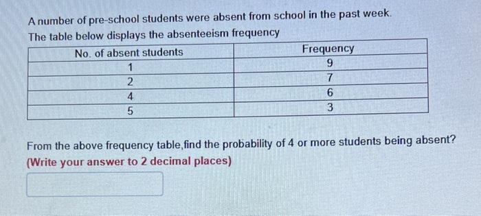 Solved A number of pre-school students were absent from | Chegg.com