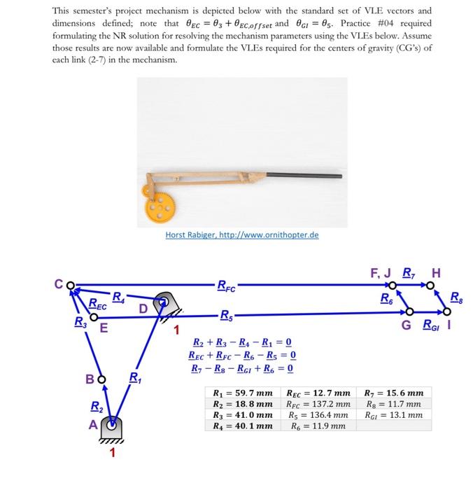 This semester's project mechanism is depicted below | Chegg.com