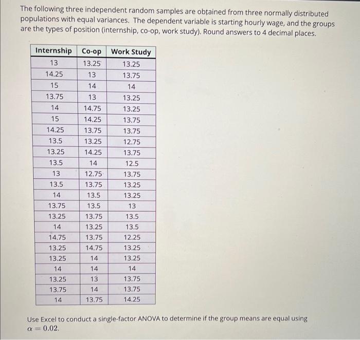 Solved The following three independent random samples are | Chegg.com