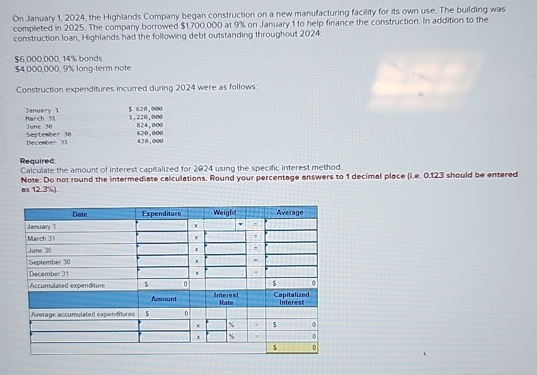Solved On January 1, 2024, ﻿the Highlands Company began | Chegg.com