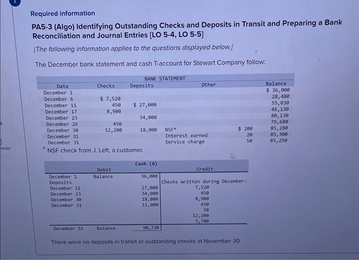[Solved]: Required information PA5-3 (Algo) Identifying Out