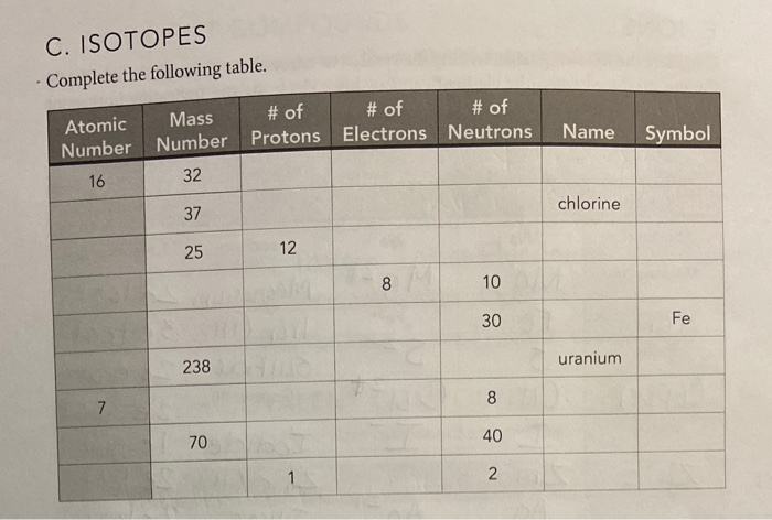 Solved C. ISOTOPES - Complete the following table. Atomic | Chegg.com