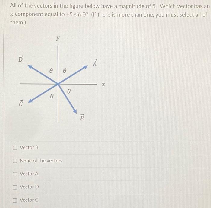 Solved All of the vectors in the figure below have a | Chegg.com