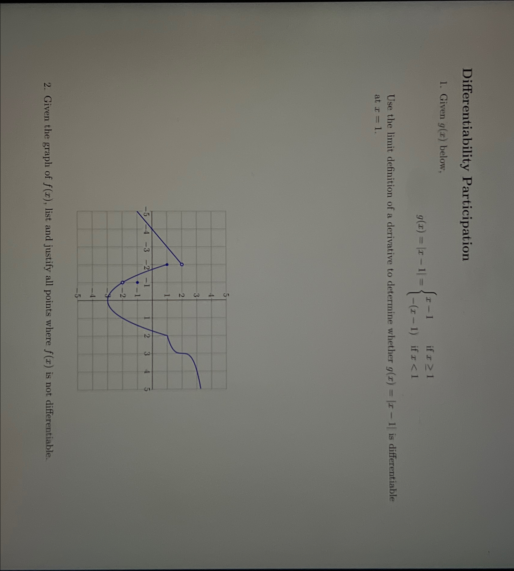 Solved Differentiability ParticipationGiven g(x) | Chegg.com