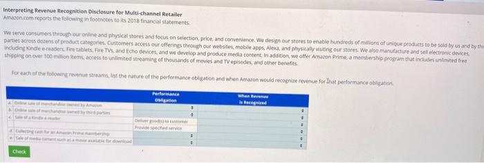 Solved Interpreting Revenue Recognition Disclosure for | Chegg.com