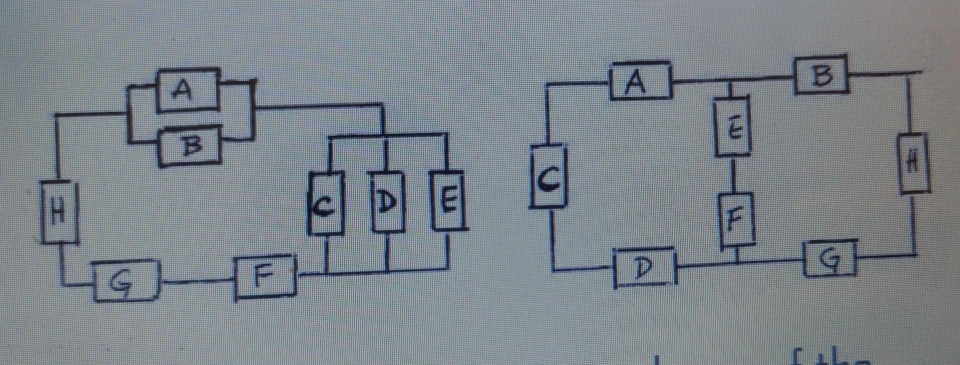 Solved how many loops are in each one of the following | Chegg.com