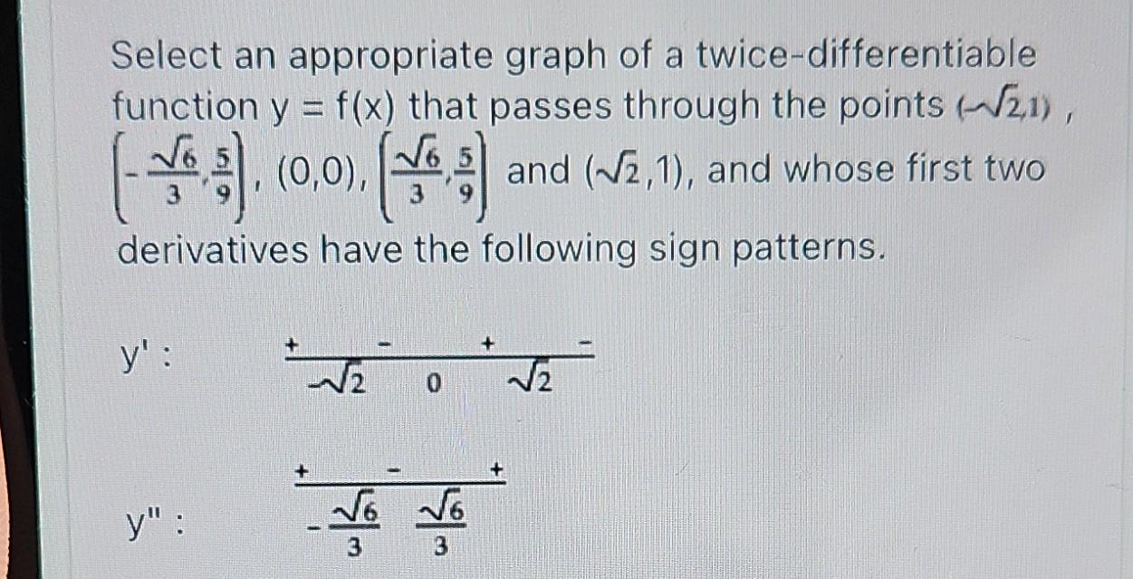 Select an appropriate graph of a twice-differentiable | Chegg.com