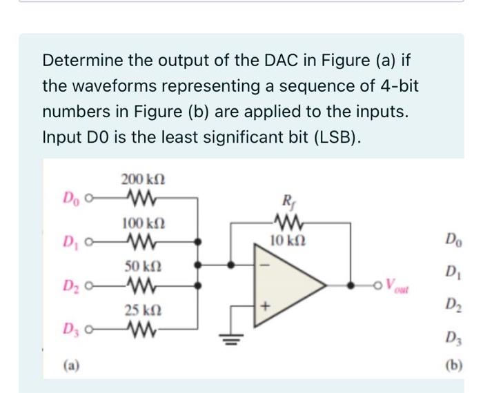 Solved Determine The Output Of The Dac In Figure A If The 8595