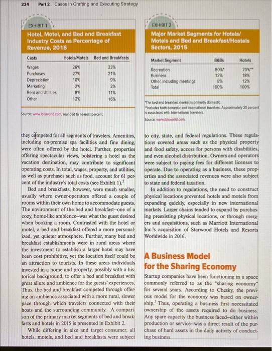 Solved case 1 Airbnb, Inc., in 2017 connect JOHN D. VARLARO | Chegg.com