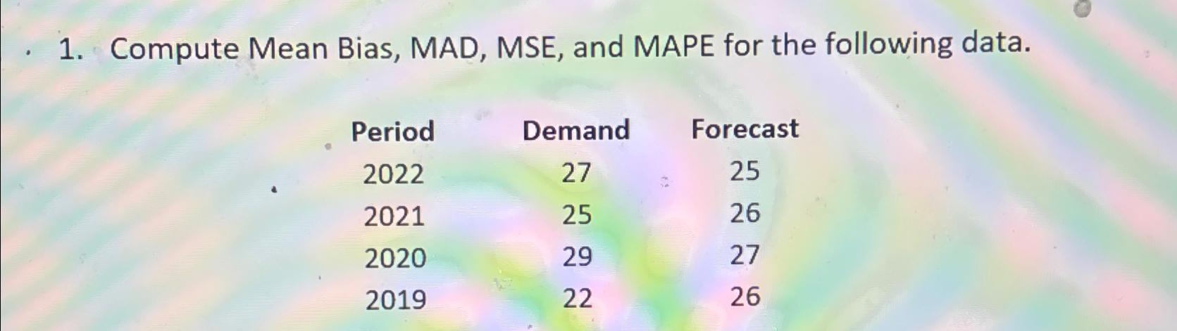 Solved Compute Mean Bias, MAD, MSE, and MAPE for the | Chegg.com