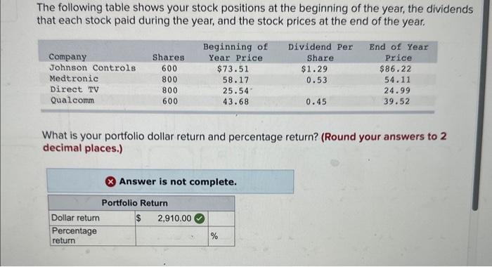 Solved The following table shows your stock positions at the | Chegg.com