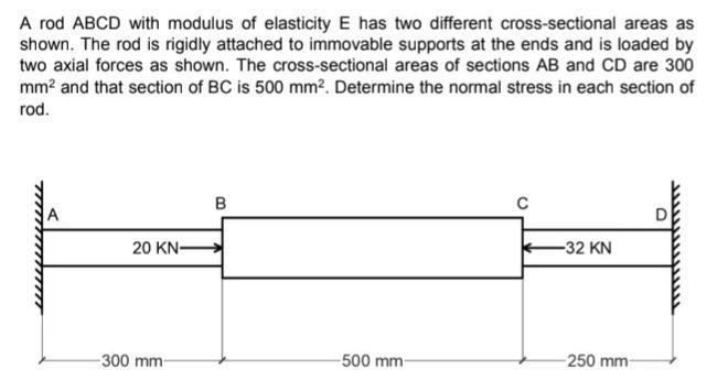 Solved A rod ABCD with modulus of elasticity E has two | Chegg.com