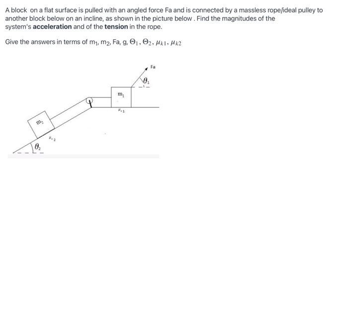 Solved please show the FBD as well as the equations and | Chegg.com