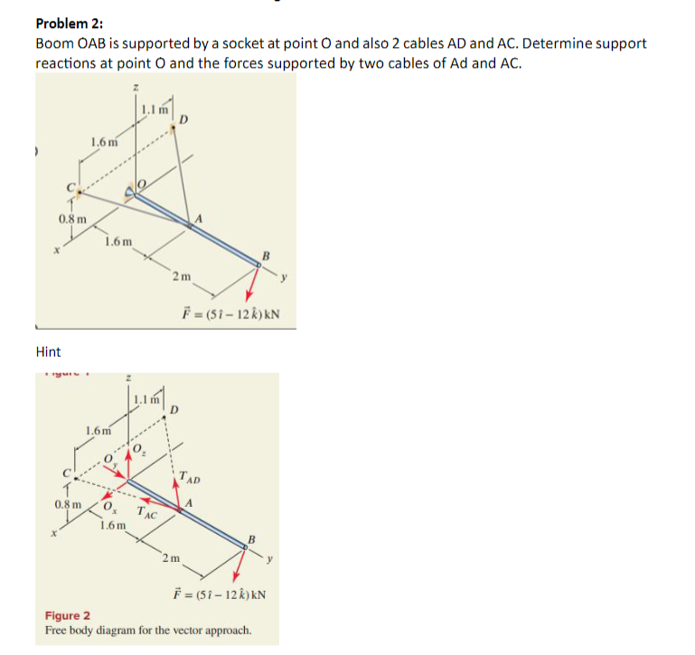 Solved Problem 2:Boom \( ﻿O A B \) ﻿is supported by a socket | Chegg.com
