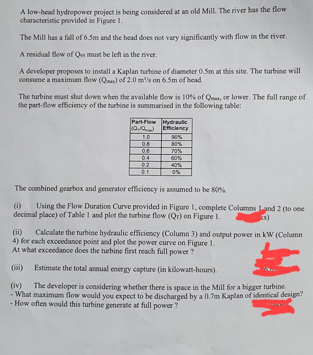 Solved A low-head hydropower project is being considered at | Chegg.com