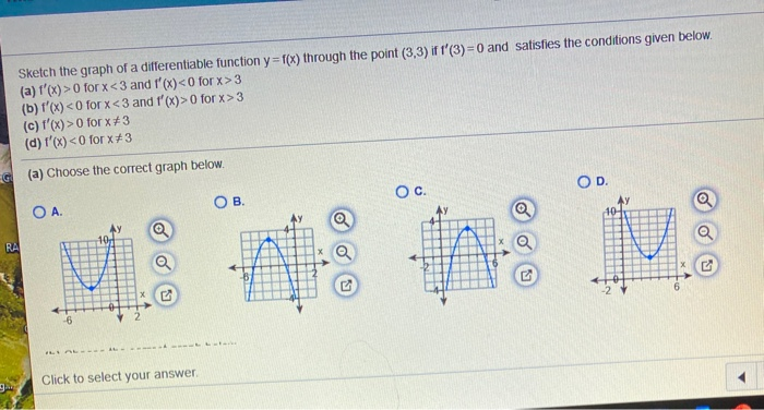 Solved Sketch the graph of a differentiable function y = | Chegg.com