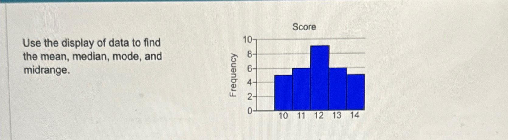 Solved Use the display of data to find the mean, median, | Chegg.com