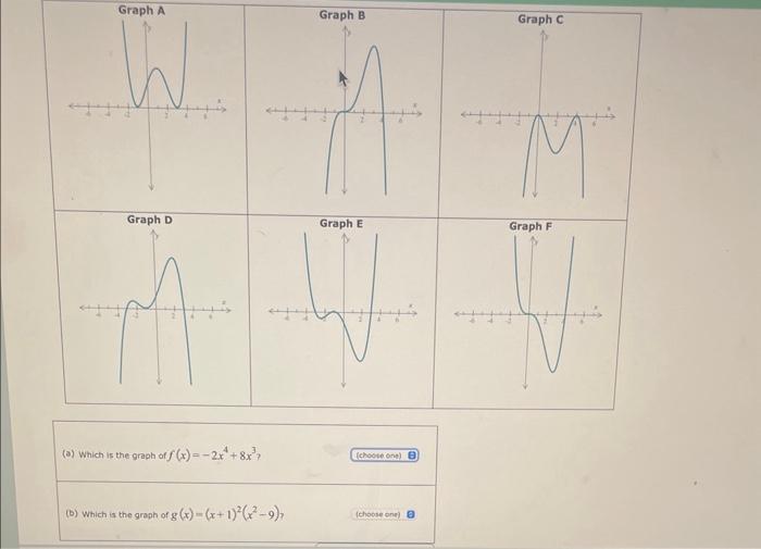Solved Graph the porabola. y=−(x−2)2−6 Plot five points on | Chegg.com