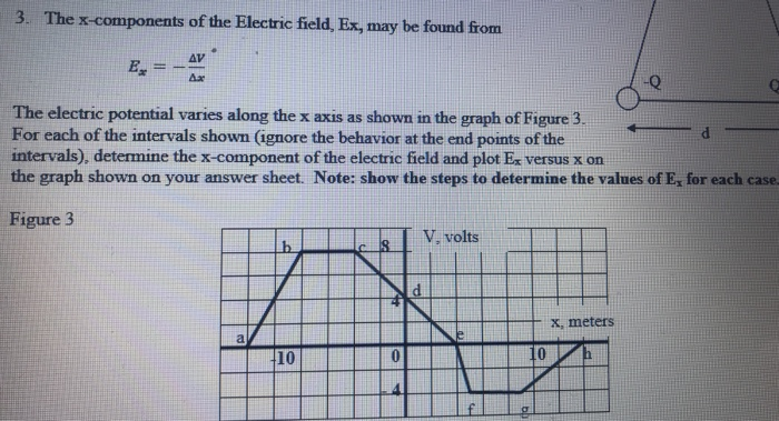 Solved 3. The x-components of the Electric field, Ex, may be | Chegg.com