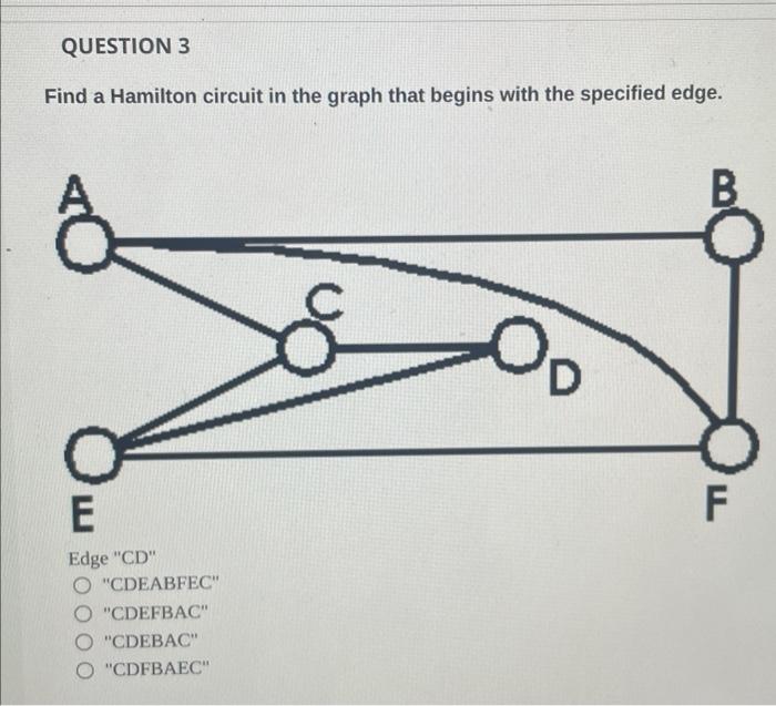 Solved Find a Hamilton circuit in the graph that begins with | Chegg.com