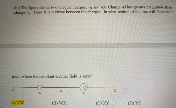Solved 4)) The figure shows two unequal charges, +q and -9. | Chegg.com