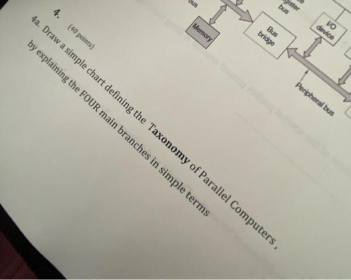Solved 4b. What is CACHE Coherency? Explain in maximum 2 | Chegg.com