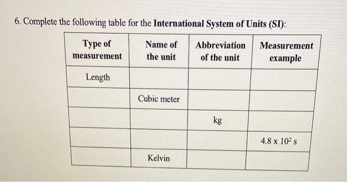 Solved 6. Complete the following table for the International | Chegg.com