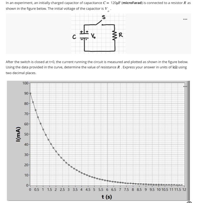 Solved In an experiment, an initially charged capacitor of | Chegg.com