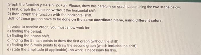 Solved Graph the function y=4sin(2x+π). Please, draw this | Chegg.com