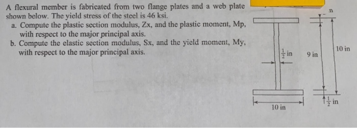 Solved A flexural member is fabricated from two flange | Chegg.com
