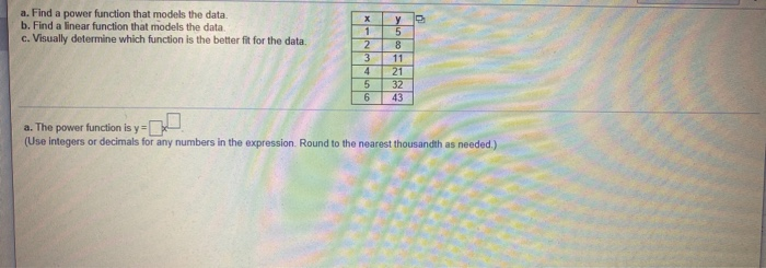 Solved a. Find a power function that models the data. b. | Chegg.com