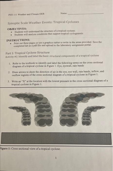Solved Synoptic Scale Weather Events: Tropical Cyclones | Chegg.com