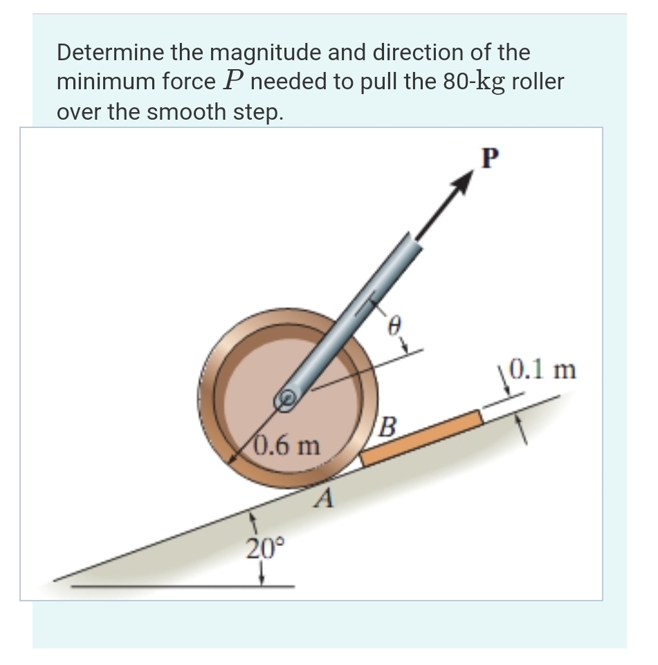 Solved Problem 5 282 of 2determine The Magnitude And