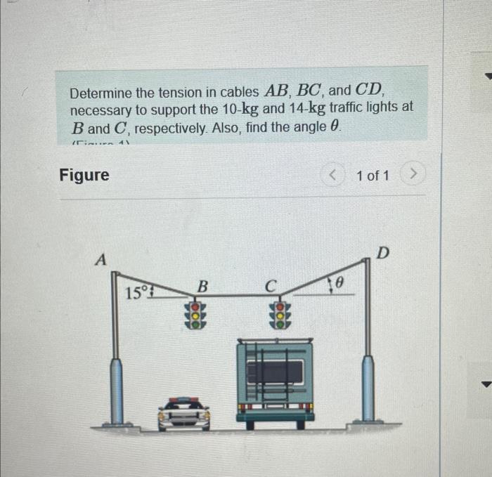 Solved Determine the tension in cables AB,BC, and CD, | Chegg.com