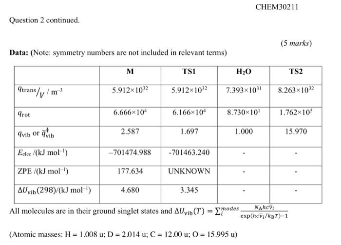 Solved You Should Use The Computational Data Given In And At