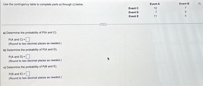 Solved Use the contingency table to complete parts a) | Chegg.com