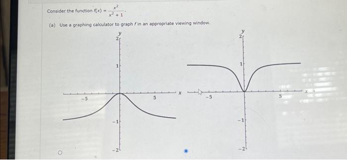 Solved Consider the function f(x)=x2+1x2. (a) Use a graphing | Chegg.com