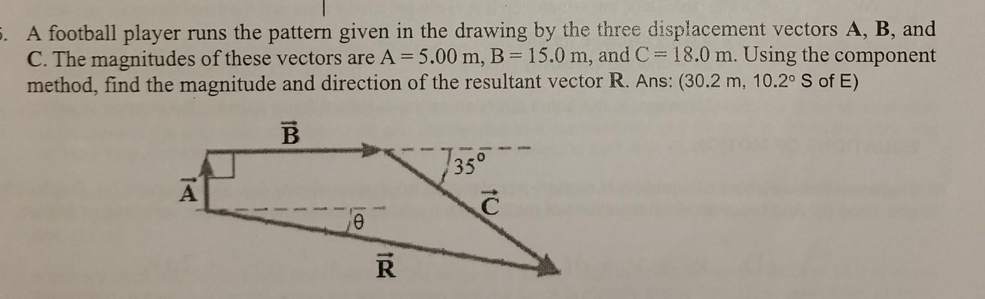 Solved Make use .of the method of vector components to find | Chegg.com