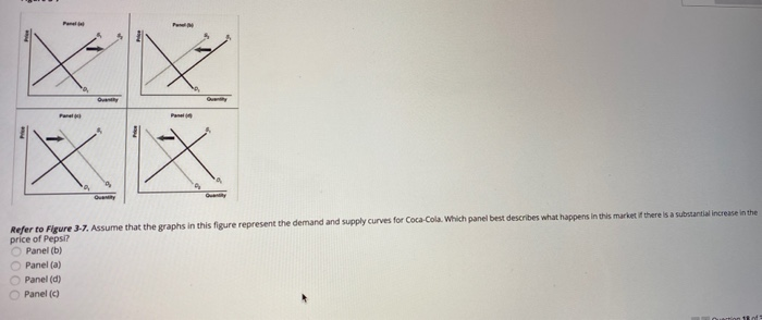 Solved G Refer to Figure 3-7. Assume that the graphs in this | Chegg.com