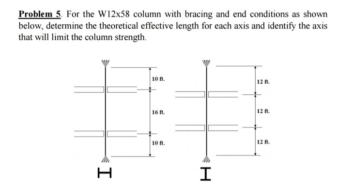Solved Problem 5. For the W12x58 column with bracing and end | Chegg.com