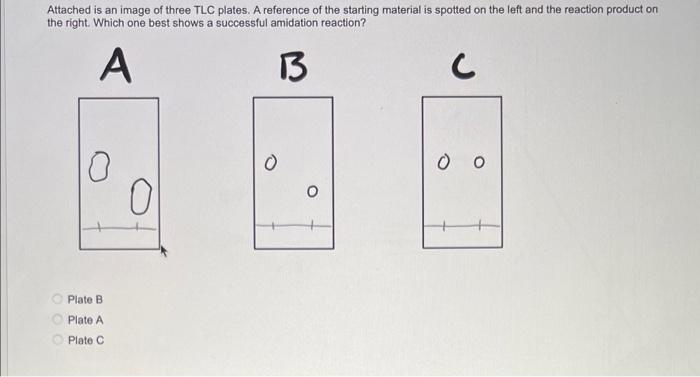 Solved Attached is an image of three TLC plates. A reference | Chegg.com