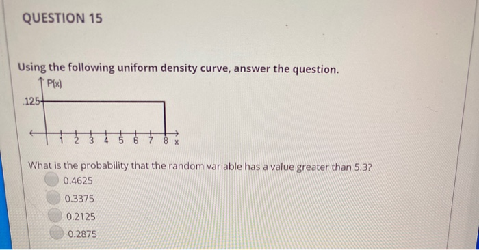 Solved QUESTION 15 Using the following uniform density | Chegg.com