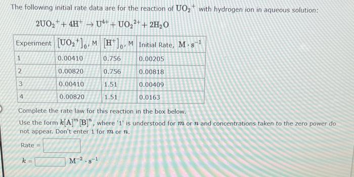 Solved The following initial rate data are for the reaction | Chegg.com