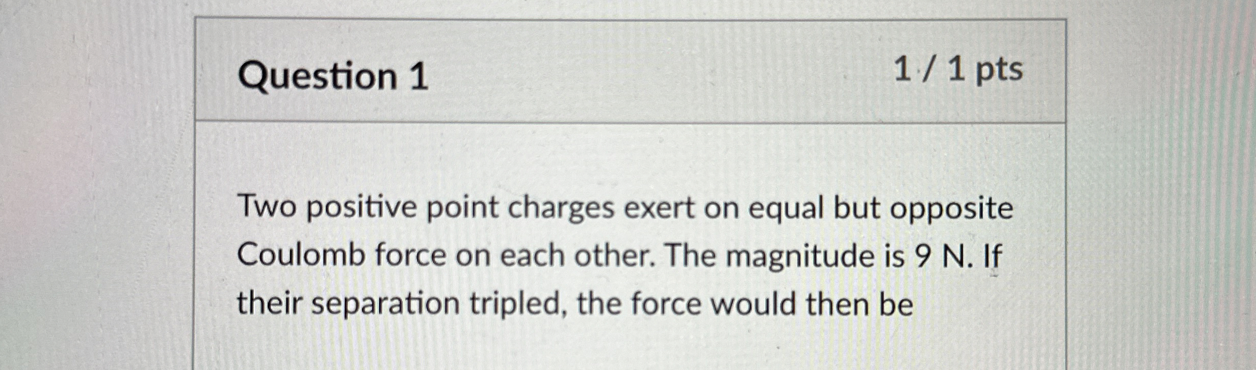 Solved Question 111 ﻿ptsTwo positive point charges exert on | Chegg.com