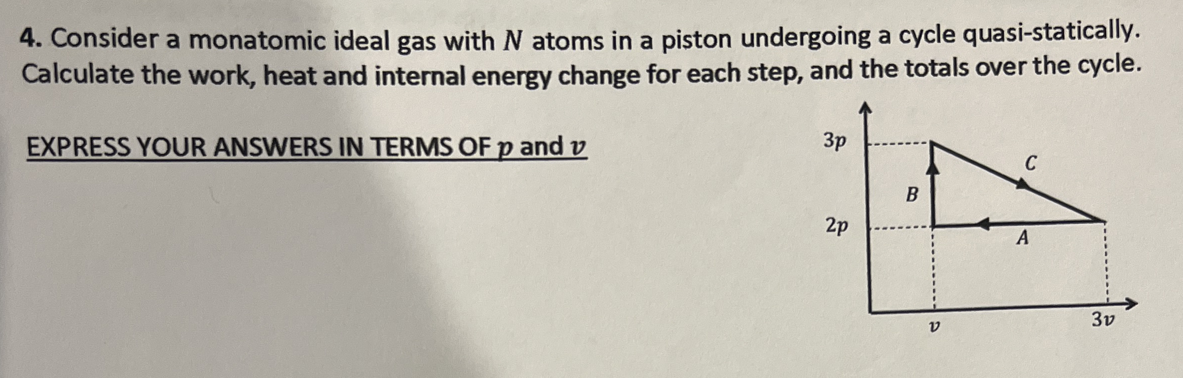 Solved Consider A Monatomic Ideal Gas With N ﻿atoms In A